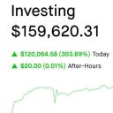 SPY God Options 🔱 - Discord Servers