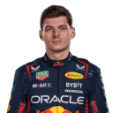 Max Verstappen | Shapes, Inc