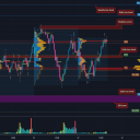 Trader AI | Shapes, Inc