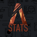 Add FiveM Stats 🐌 Discord Bot | The #1 Discord Bot and Discord App List