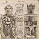 Discord servers tagged with jewish | DISBOARD