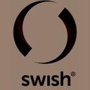 Discord servers tagged with fake | DISBOARD