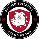 Discord servers tagged with bobble-league | DISBOARD