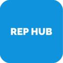 Discord servers tagged with fashion | DISBOARD