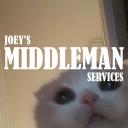 Discord servers tagged with middleman | DISBOARD