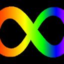 Neurodivergent SMP | DISBOARD: Discord Server List