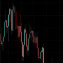 Trade bot | DISBOARD: Discord Server List