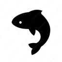 Discord servers tagged with fisch | DISBOARD