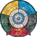 Discord servers tagged with mtg | DISBOARD