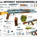 Discord servers tagged with guns | DISBOARD