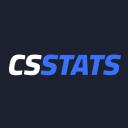 CS2 Stats - Discord Servers